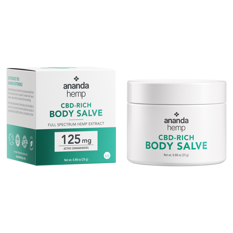 Shop - The Hemp Haus