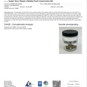 Delta 8 moon rocks - 48% Delta-8 THC- The Hemp Haus